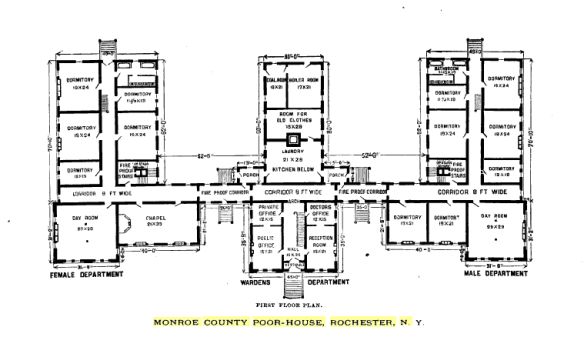 Monroe County Poor House | The Inmates of Willard 1870 to 1900 / A ...